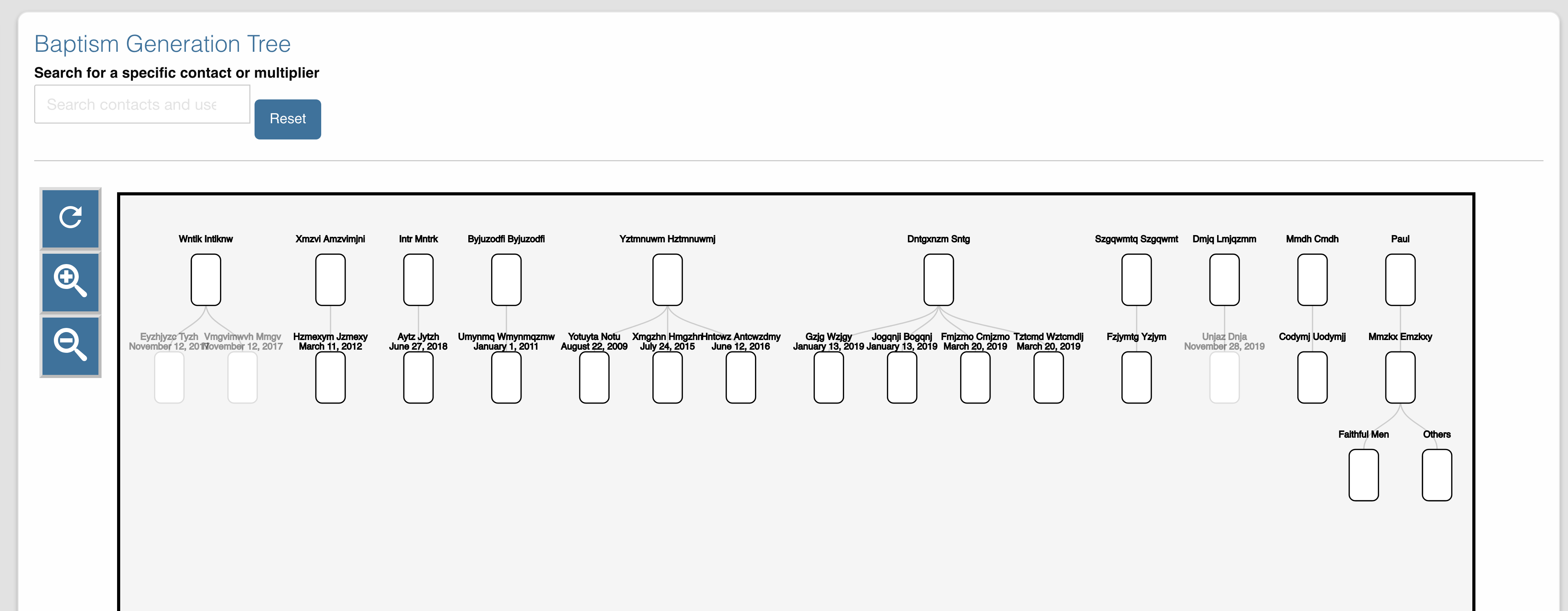 Disciple.Tools is designed to connect one Disciple.Tools site with another